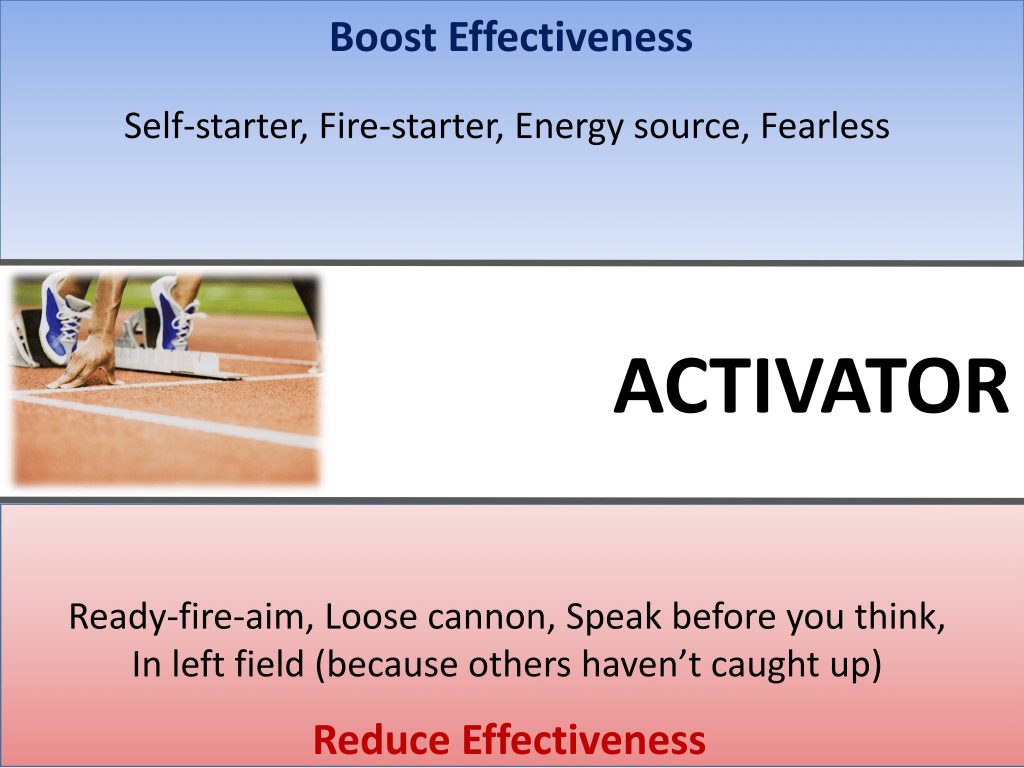 Activator | The Allan Key