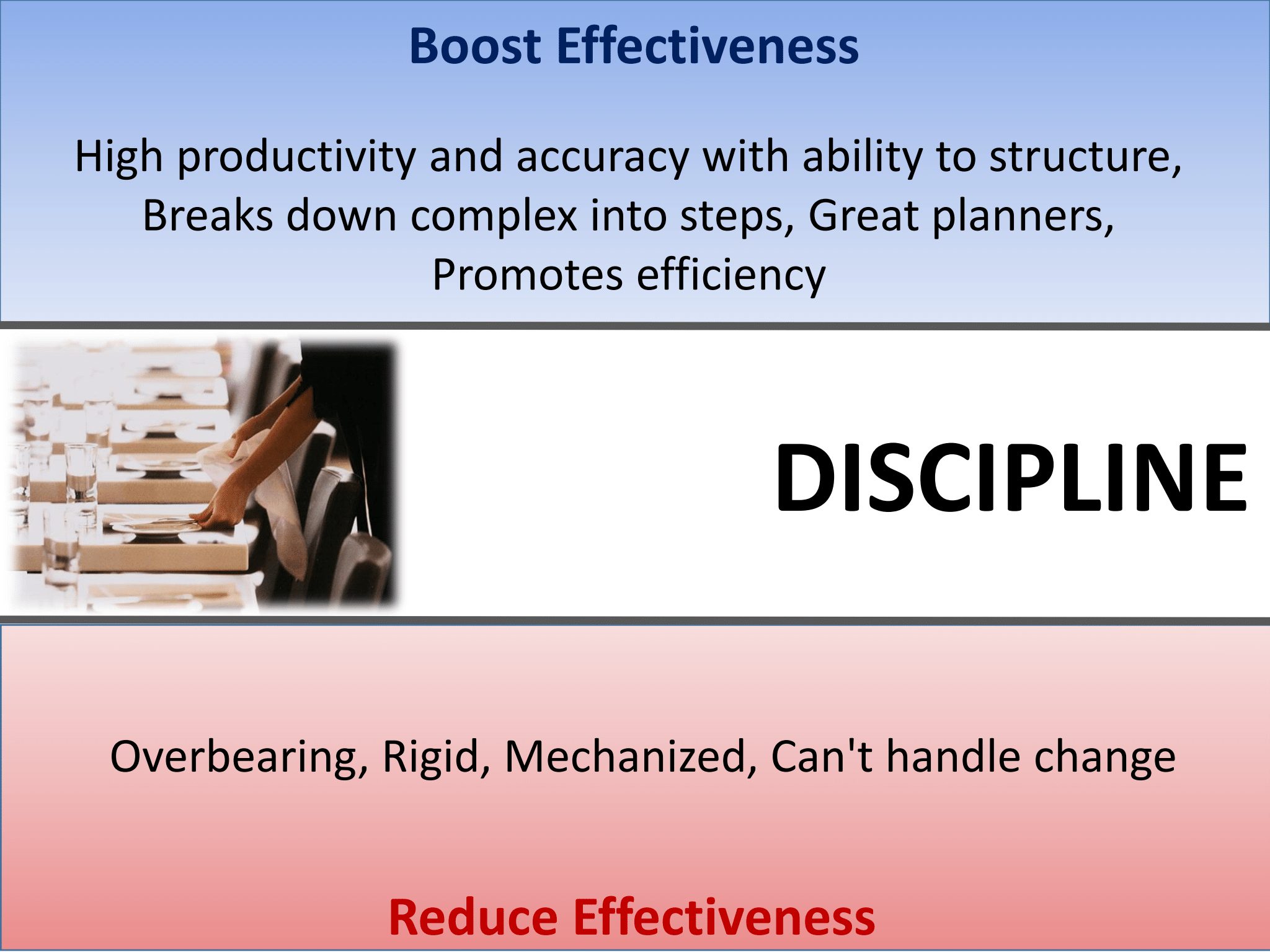 Discipline The Allan Key